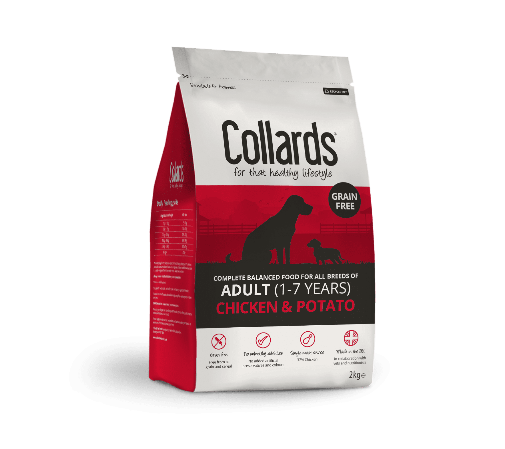 Kennelpak extends Collards Grain Free range | Post